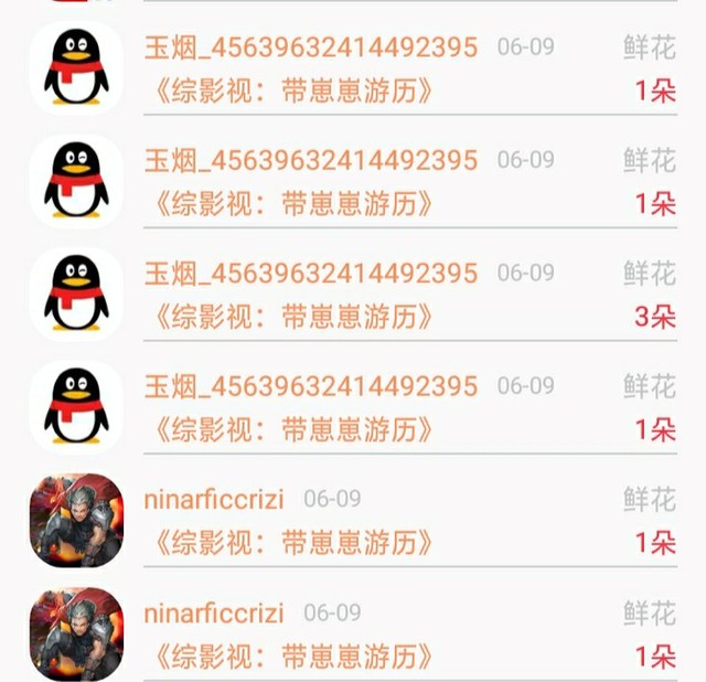 香蜜陈情5 综影视:带崽崽游历 话本小说网