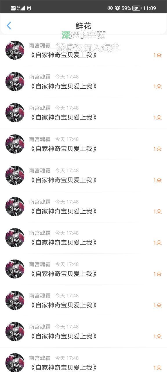 第六十九章 心理疏导 夏晓雨最新章节 免费小说 全文免费阅读 夏晓雨作品 话本小说网
