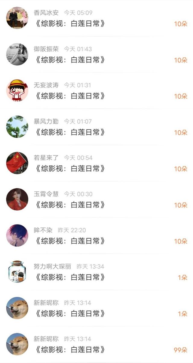甄嬛传(七) 卿怜最新章节 免费小说 全文免费阅读 卿怜作品 话本小说网