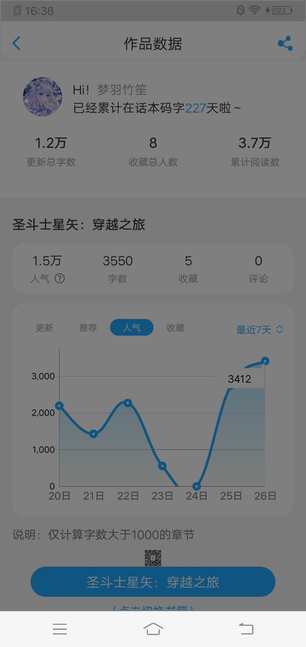 四、小宇宙觉醒(三) 梦羽竹笙最新章节 免费小说 全文免费阅读 梦羽竹笙作品 话本小说网