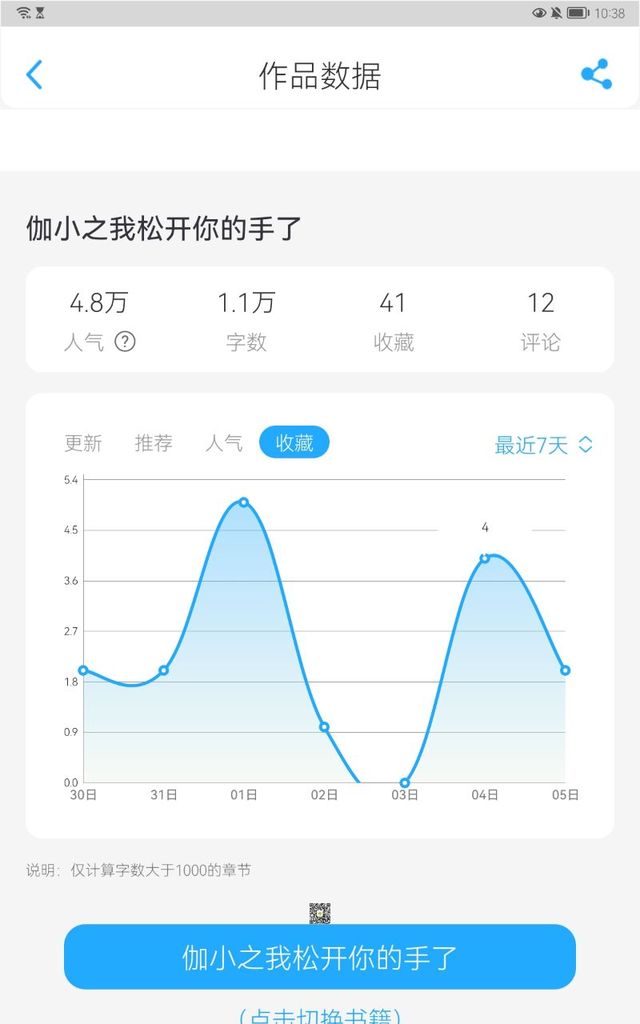 正文 这个人很懒什么都没留最新章节 免费小说 全文免费阅读 这个人很懒什么都没留作品 话本小说网