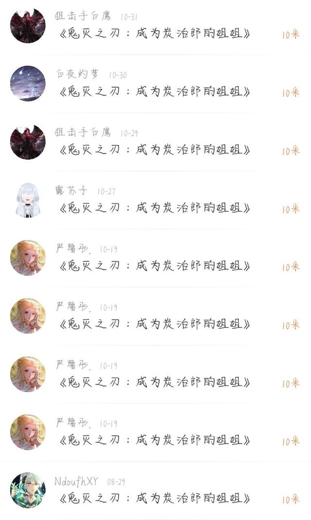 战猗窝座【鲜花加更】 挽曦爱吃糖最新章节 免费小说 全文免费阅读 挽曦爱吃糖作品 话本小说网