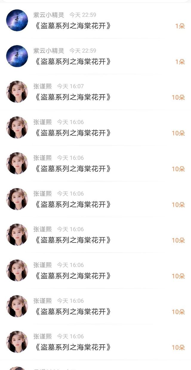 发现汪家 为张谨熙的花花加更 参或商最新章节 免费小说 全文免费阅读 参或商作品 话本小说网