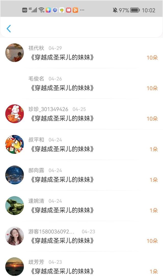 姐妹俩伤感离别 小雪鹿最新章节 免费小说 全文免费阅读 小雪鹿作品 话本小说网