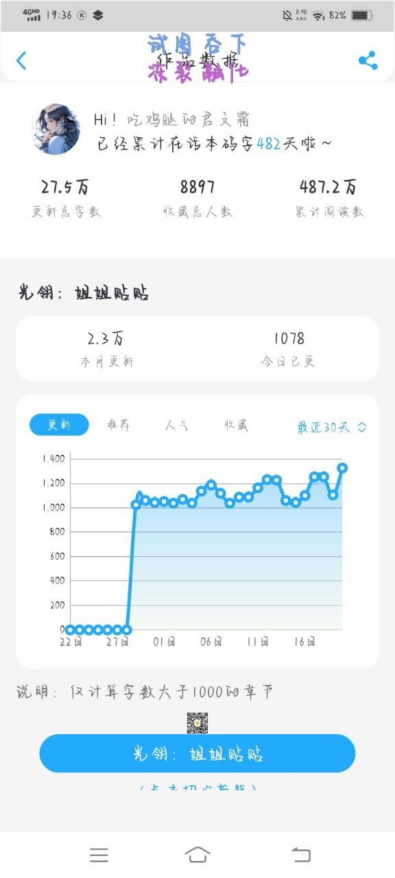 第四十五章，但我希望你们也别参与整件事情 吃鸡腿的君文霜最新章节 免费小说 全文免费阅读 吃鸡腿的君文霜作品 话本小说网