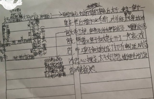 番外 竹溪谷的歌声最新章节 免费小说 全文免费阅读 竹溪谷的歌声作品 话本小说网
