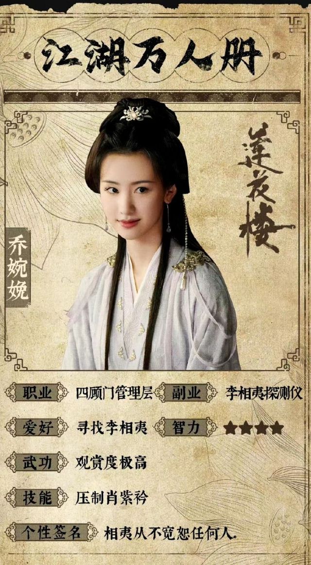 莲花楼：乔婉娩 夏侯霏霏最新章节 免费小说 全文免费阅读 夏侯霏霏作品 话本小说网