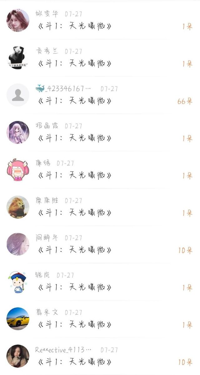 第三十章 喜欢吗?鲜花加更 星星点灯ins最新章节 免费小说 全文免费阅读 星星点灯ins作品 话本小说网