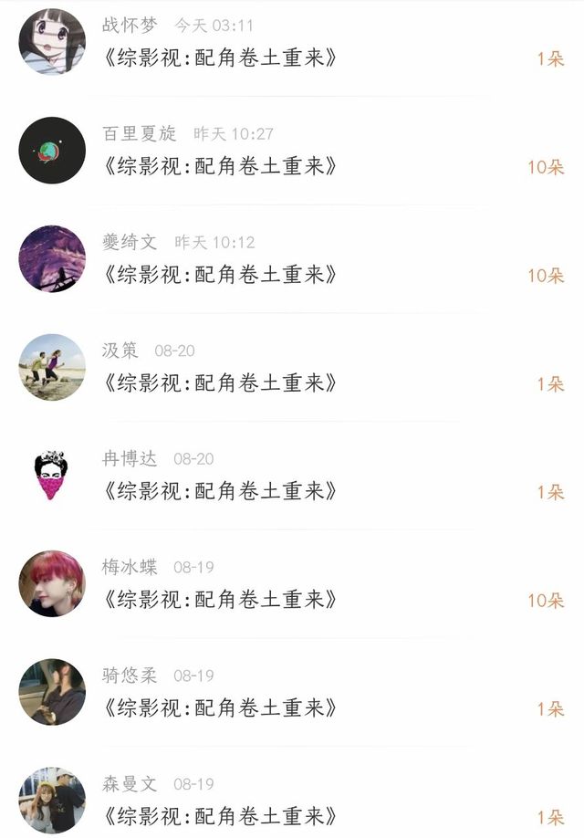 【少年歌行】萧羽系列一 11 综影视：配角卷土重来 话本小说网