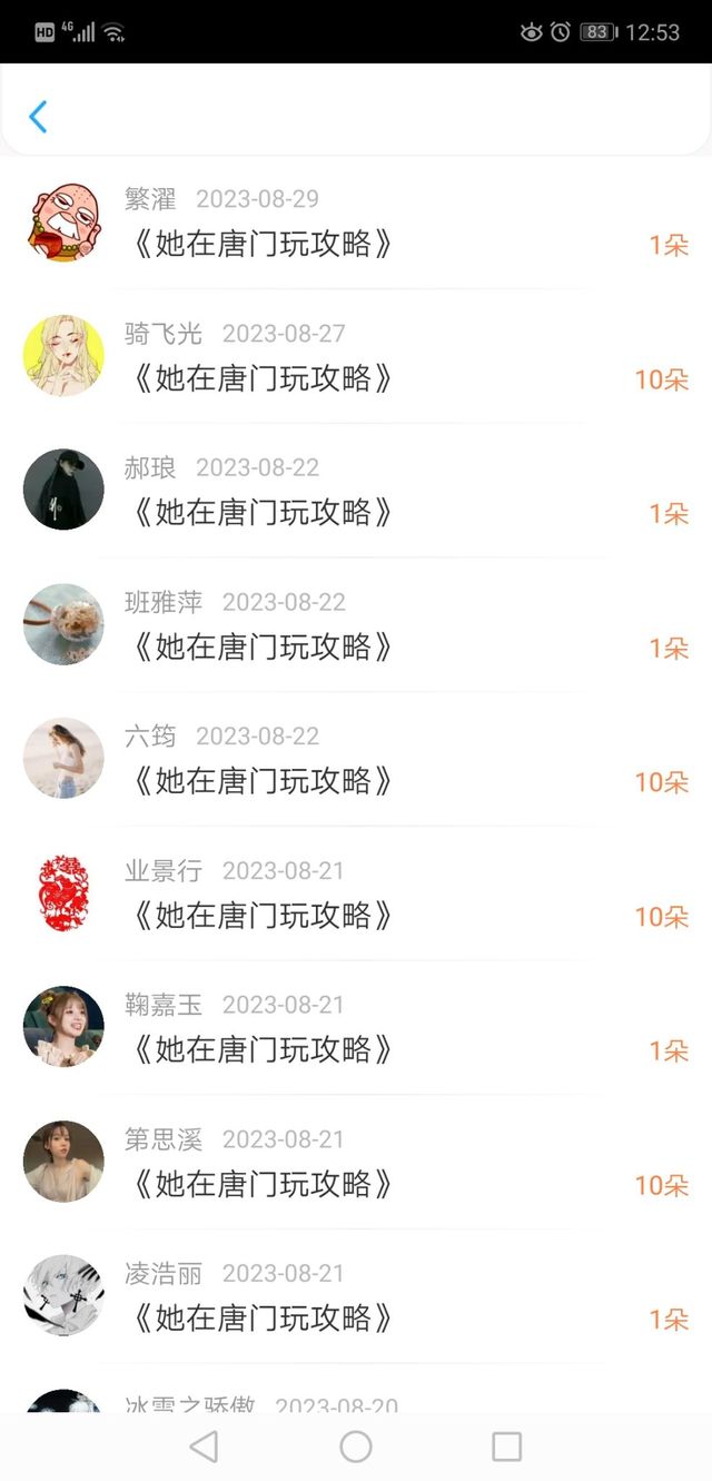 看望 柠檬菟酱最新章节 免费小说 全文免费阅读 柠檬菟酱作品 话本小说网