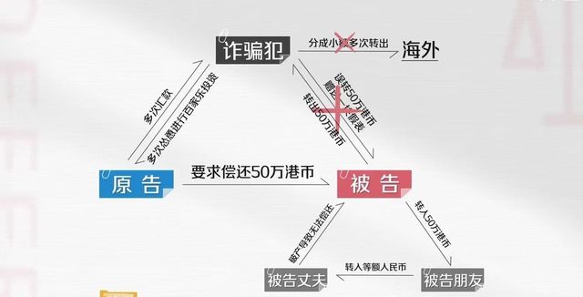 【会员加更】chapter 67 第五课题 热爱干饭饭最新章节 免费小说 全文免费阅读 热爱干饭饭作品 话本小说网
