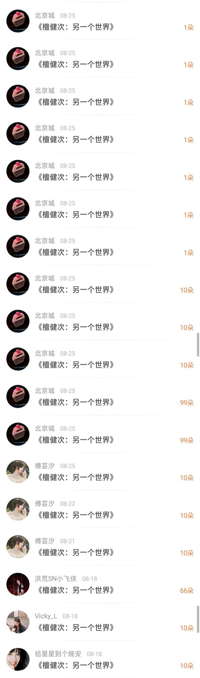 满级大佬一起屠新手村21(鲜花加更) 檀健次:另一个世界 话本小说网